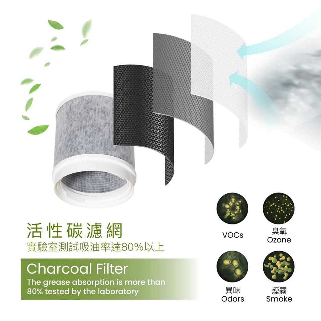 Under Cabinet Recirculating Kit (RK001)